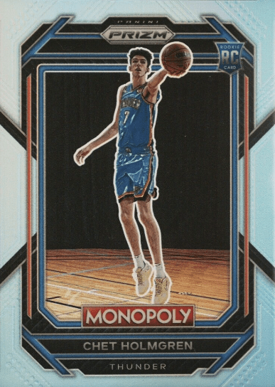 Chet Holmgren Rookie Card Guide 2024