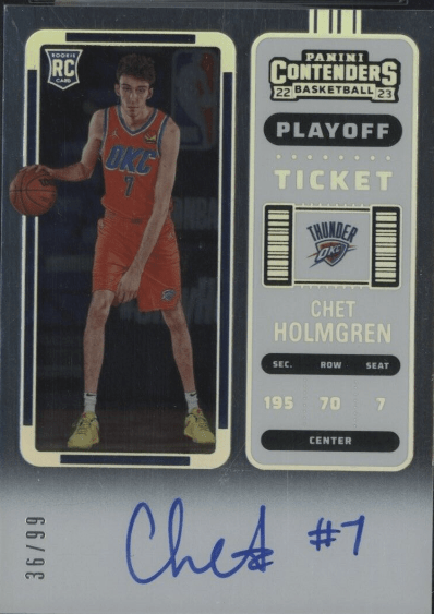 Chet Holmgren Rookie Card Guide 2024